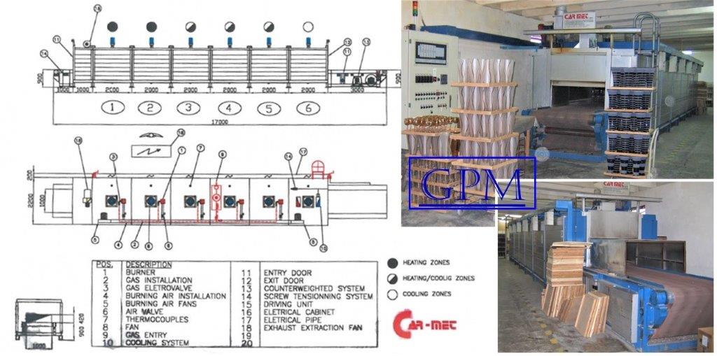 Annealing & Decorating Lehrs - GPM - gpmglass.com